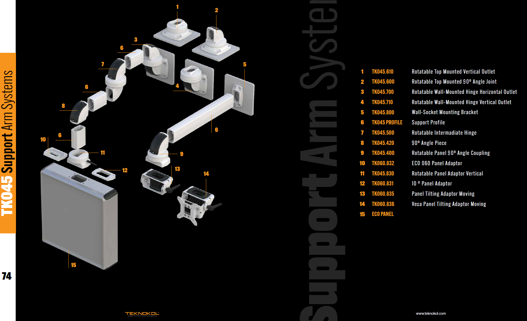 TK45 Support Arm Systems - SCN